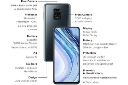 Redmi Note 9 Pro Max (Interstellar Black, 128 GB) (6 GB RAM) - Mobile ...